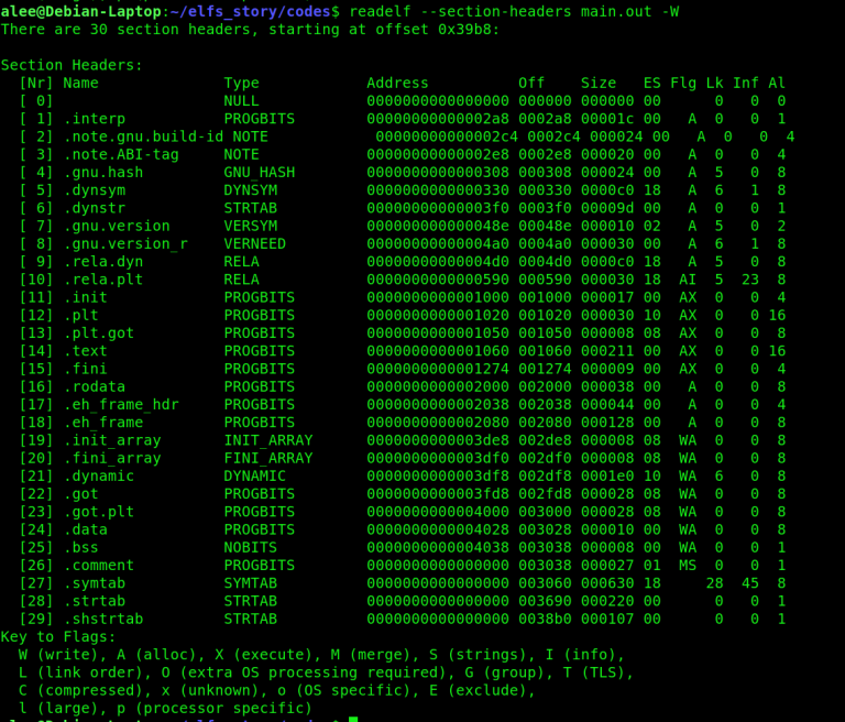 ELF Story Part3: ELF Section Headers - Binary Graveyard 🪦